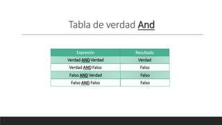 Tipos de operadores y tablas de verdad | PPT