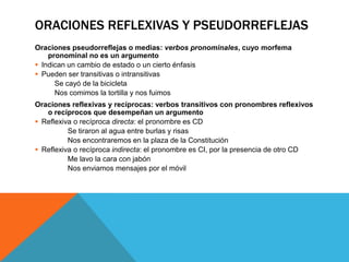 Tipos de oración simple: estructuras, relevancia y perspectivas | PPTX