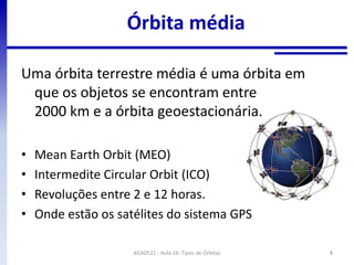 Tipos de orbita | PDF