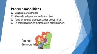 TIPOS DE PADRES 2023-1.pptx