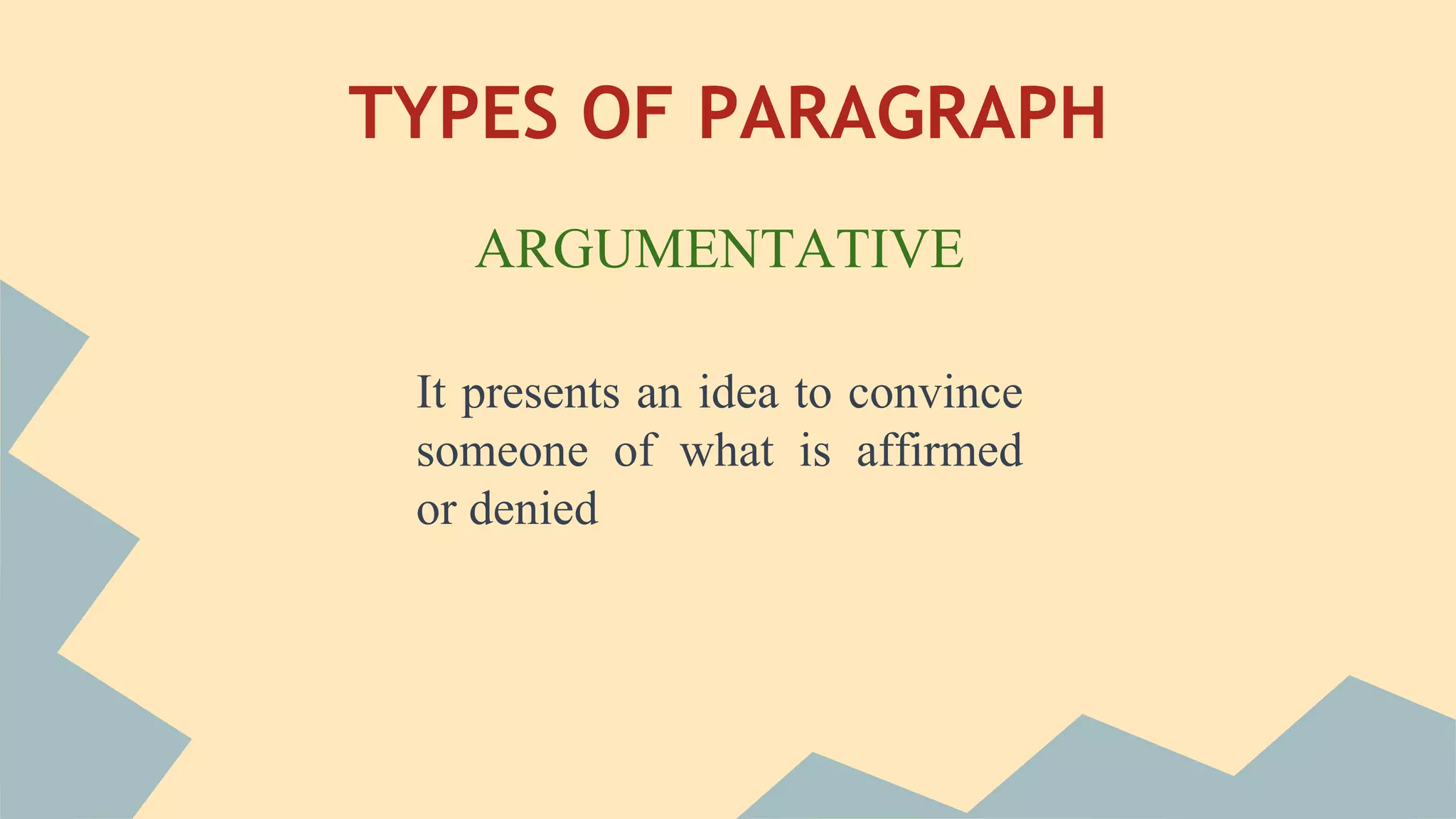 TYPES OF PARAGRAPH | PPTX