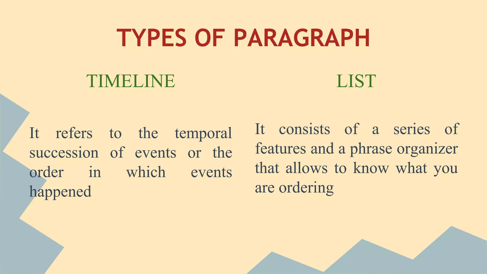 TYPES OF PARAGRAPH | PPTX