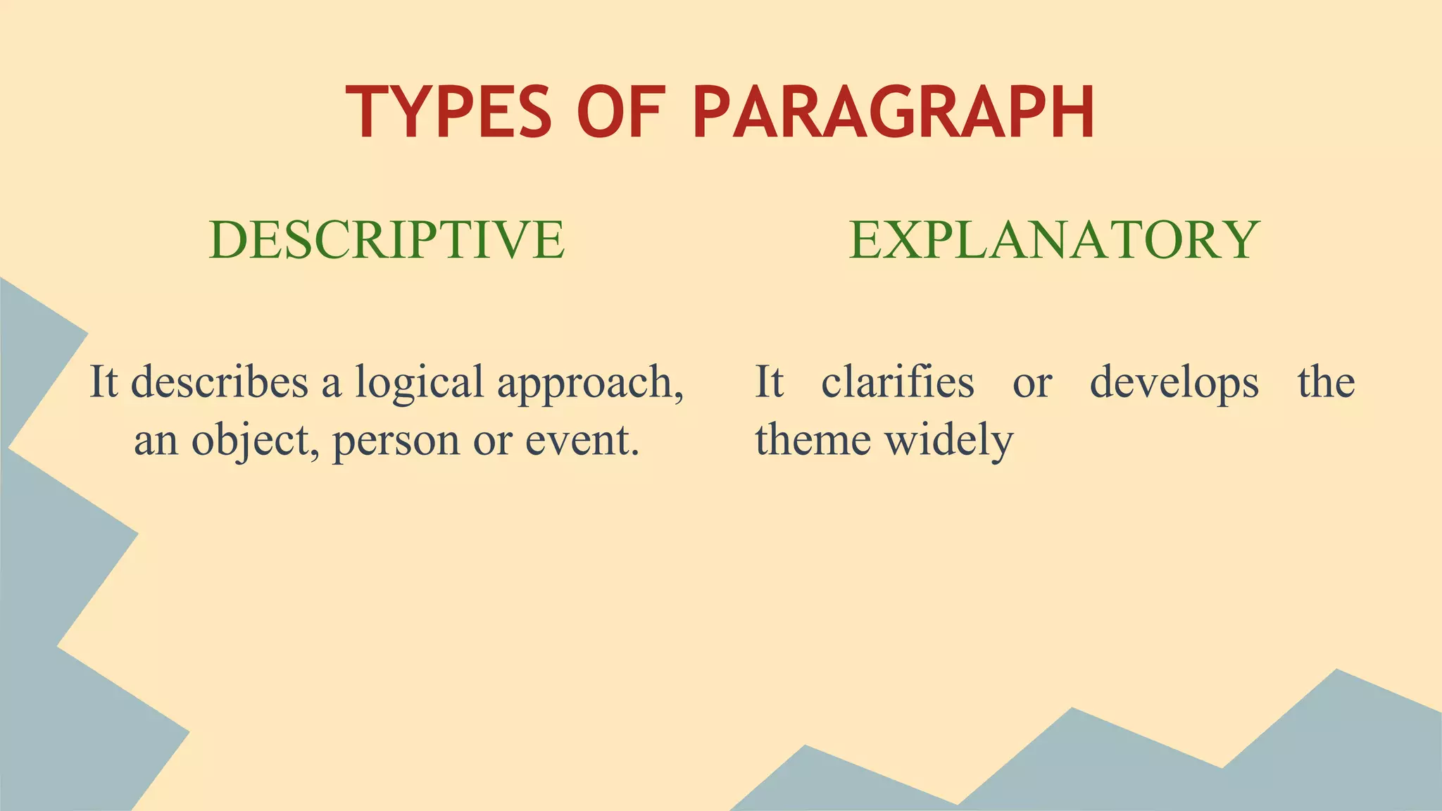 TYPES OF PARAGRAPH | PPTX