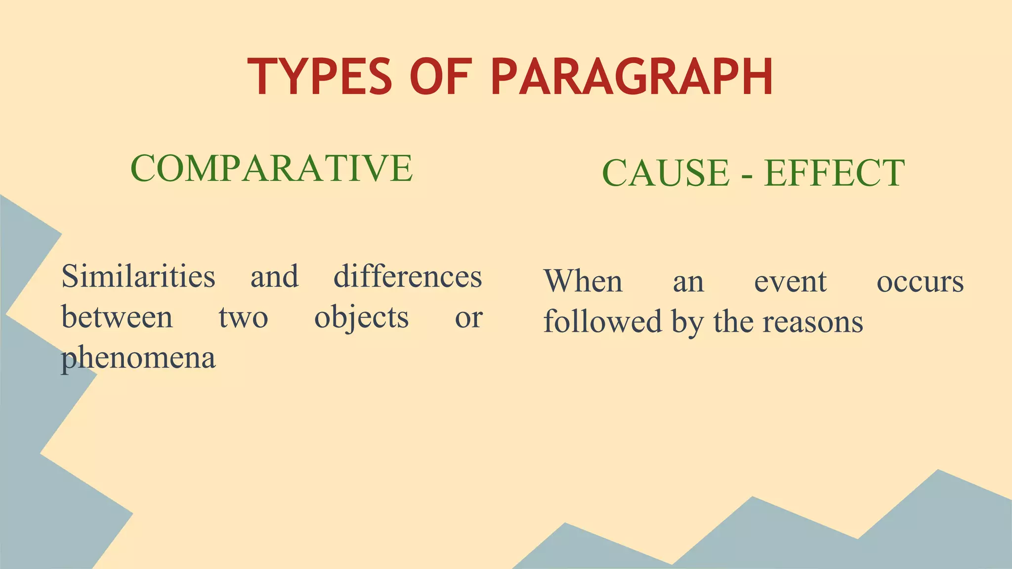 TYPES OF PARAGRAPH | PPTX