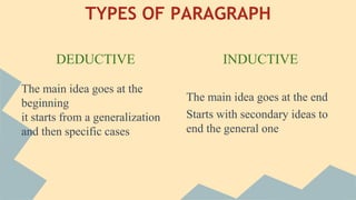 TYPES OF PARAGRAPH | PPTX