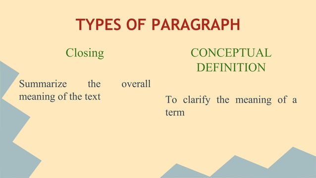 TYPES OF PARAGRAPH | PPTX | Science