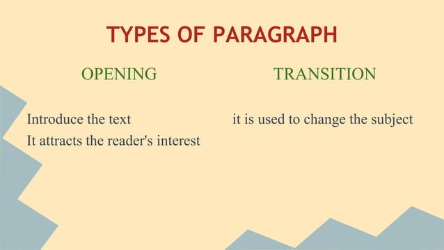 TYPES OF PARAGRAPH | PPTX | Science
