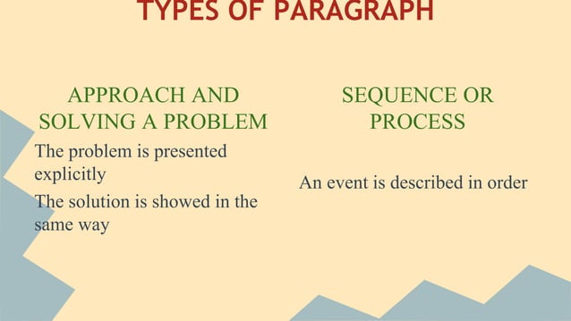 TYPES OF PARAGRAPH | PPTX | Science