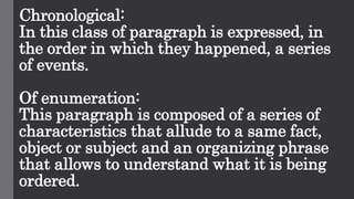 TYPES OF PARAGRAPHS | PPT