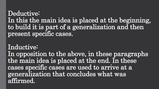 TYPES OF PARAGRAPHS | PPT