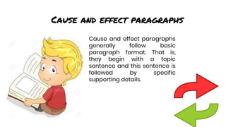 Tipos de parrafos (1) | PPTX