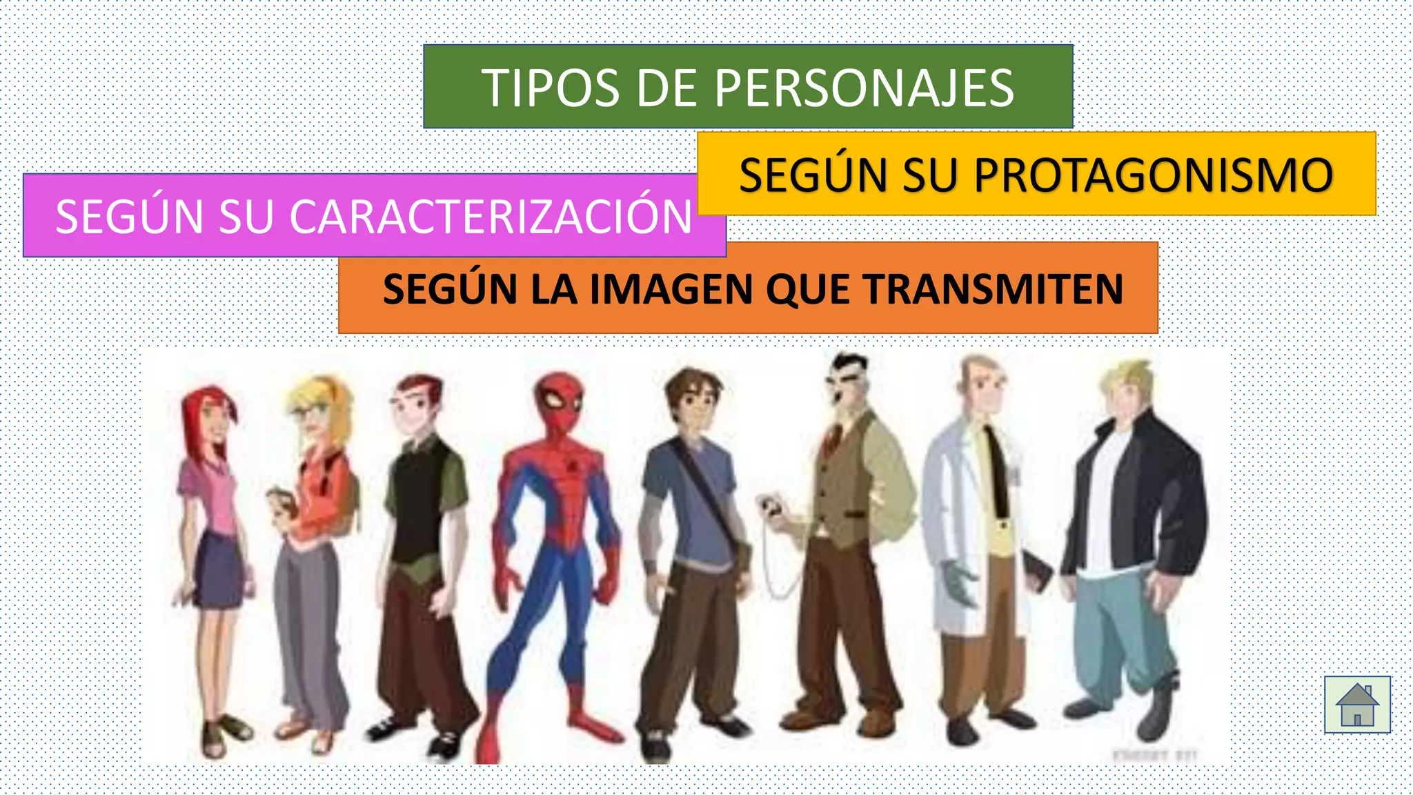Tipos de personajes | PPTX