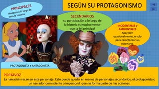 Tipos de personajes | PPTX