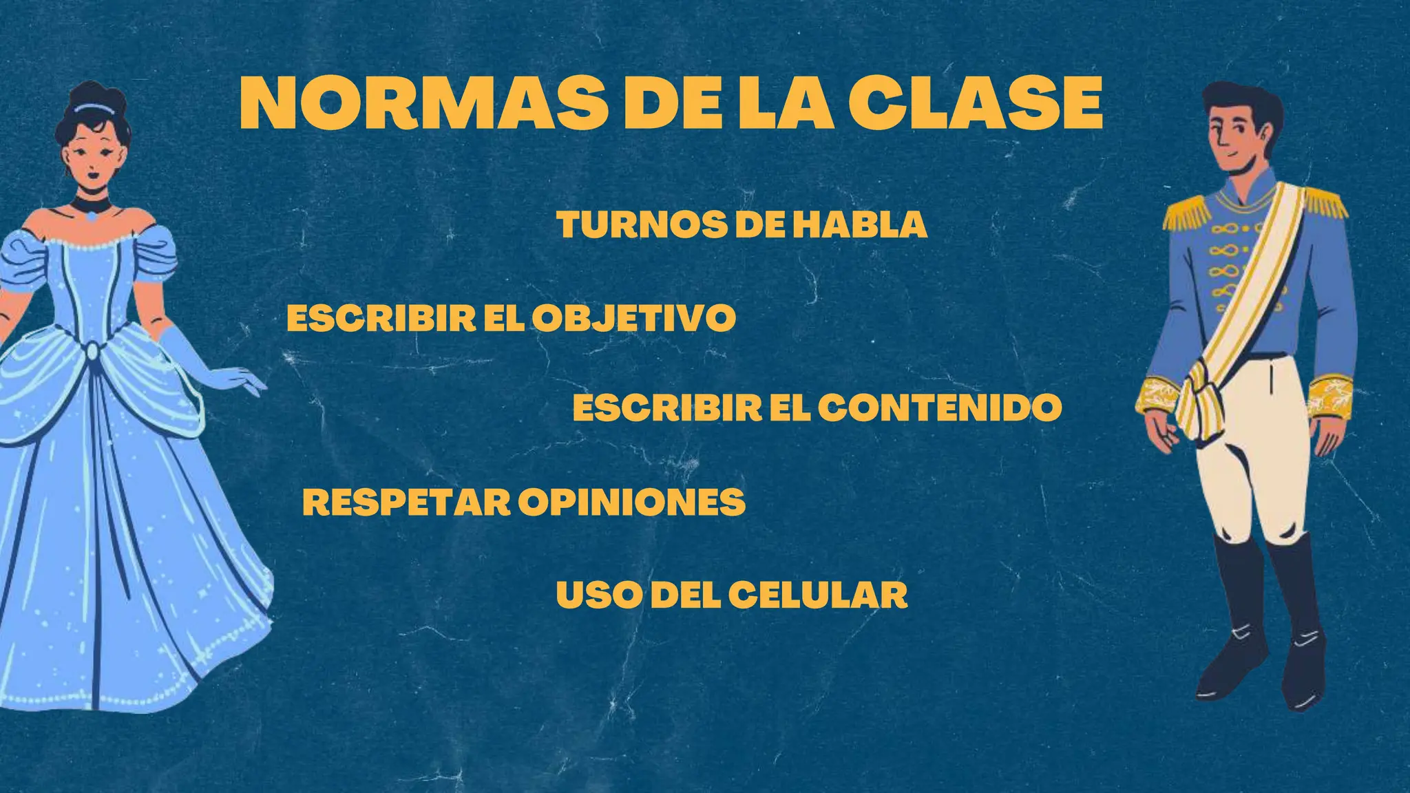Tipos de personajes-repaso simceII .pptx