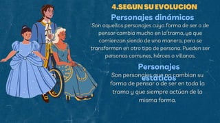 Tipos de personajes-repaso simceII .pptx
