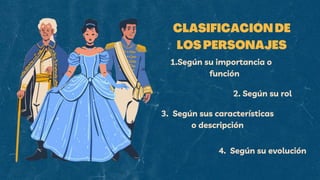 Tipos de personajes-repaso simceII .pptx