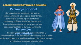Tipos de personajes-repaso simceII .pptx