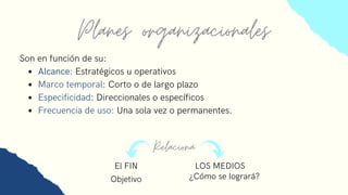 Tipos de planes organizacionales - Administración.pdf