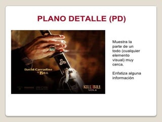 Tipos de planos Cinematográficos básicos | PPTX