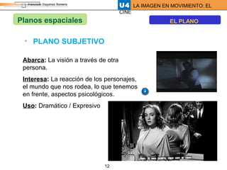 Tipos de planos cinematográficos | PPT