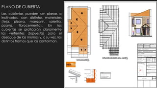 TIPOS DE PLANOS Y SUS CARACTERISTICAS.pptx