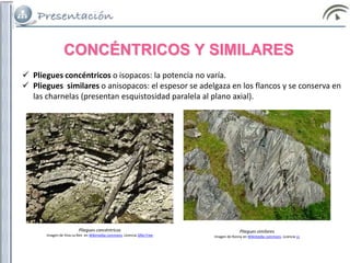 Tipos de pliegues | PPTX
