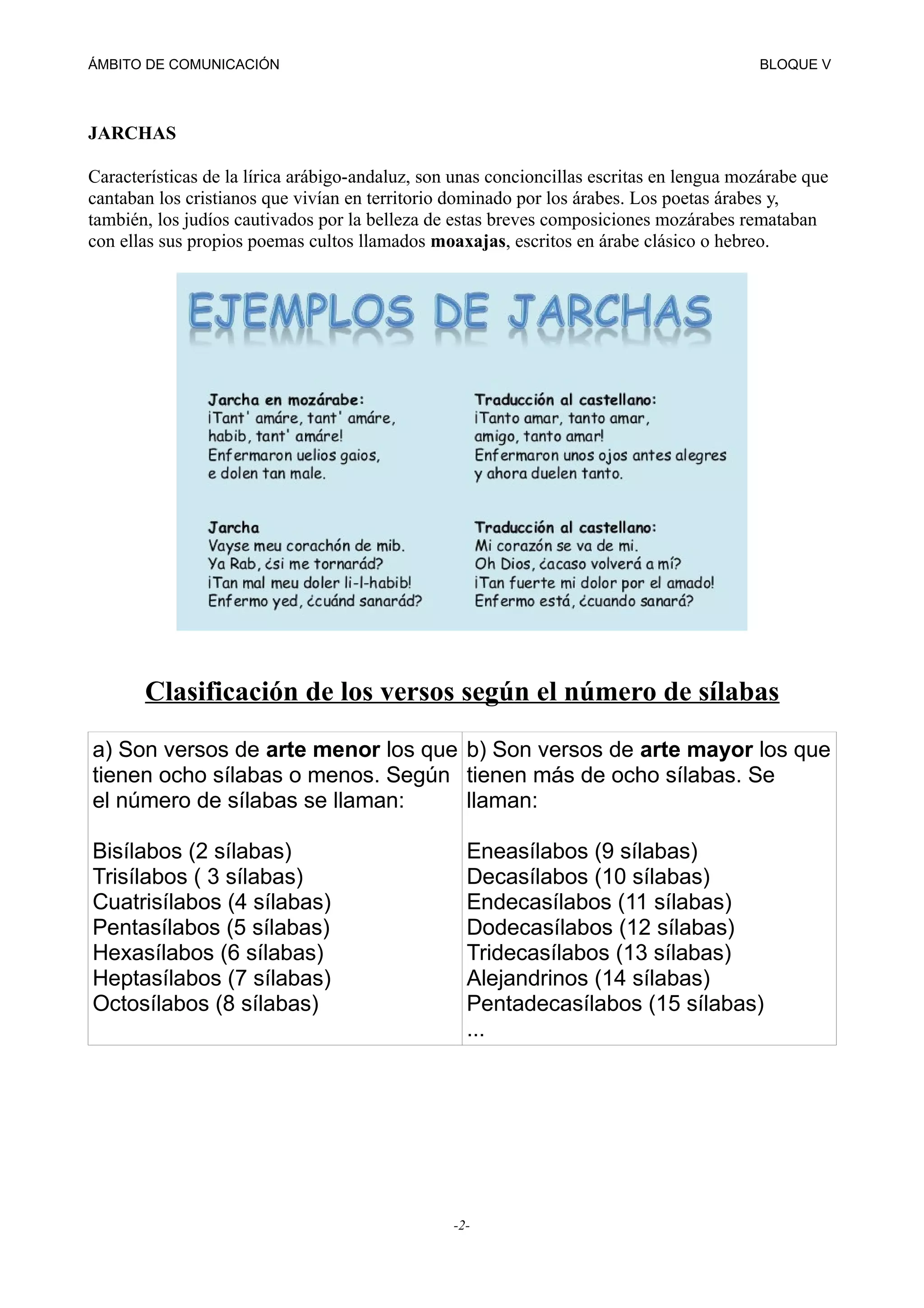 Diferentes Tipos De Poemas