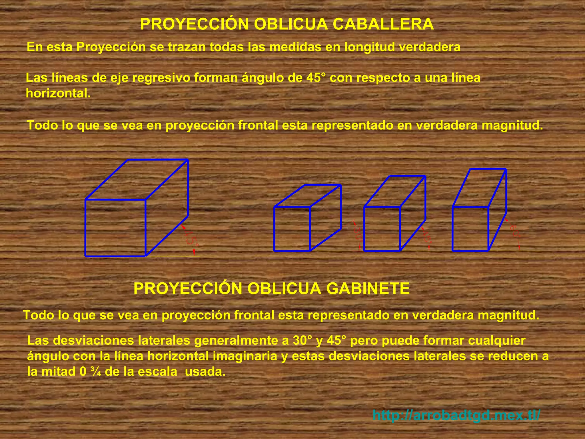 Tipos de proyección | PPT