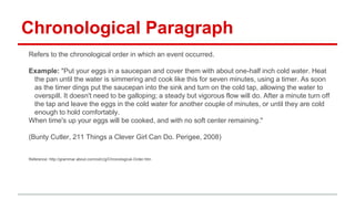 Types of Paragraphs | PPT