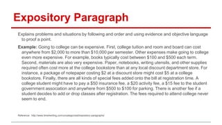 Types of Paragraphs | PPT