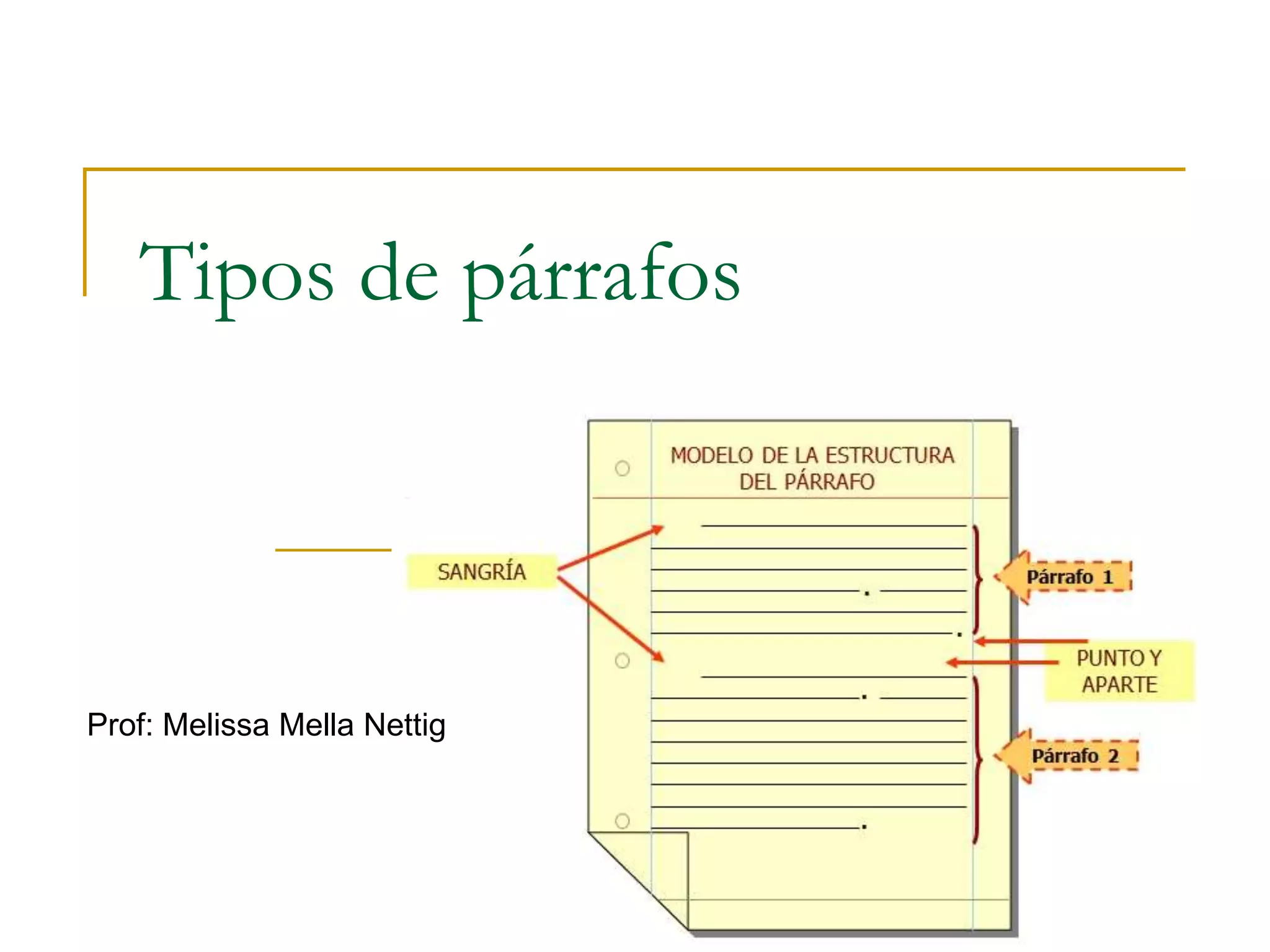 Tipos de párrafos | PPT