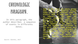 TIPOS DE PÁRRAFOS - STYLES OF PARAGRAPHS | PPT