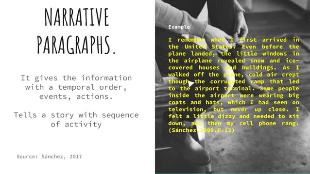 TIPOS DE PÁRRAFOS - STYLES OF PARAGRAPHS | PPT
