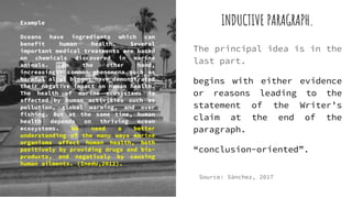 TIPOS DE PÁRRAFOS - STYLES OF PARAGRAPHS | PPT