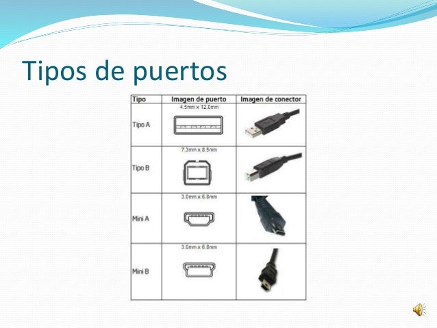 Tipos de puerto