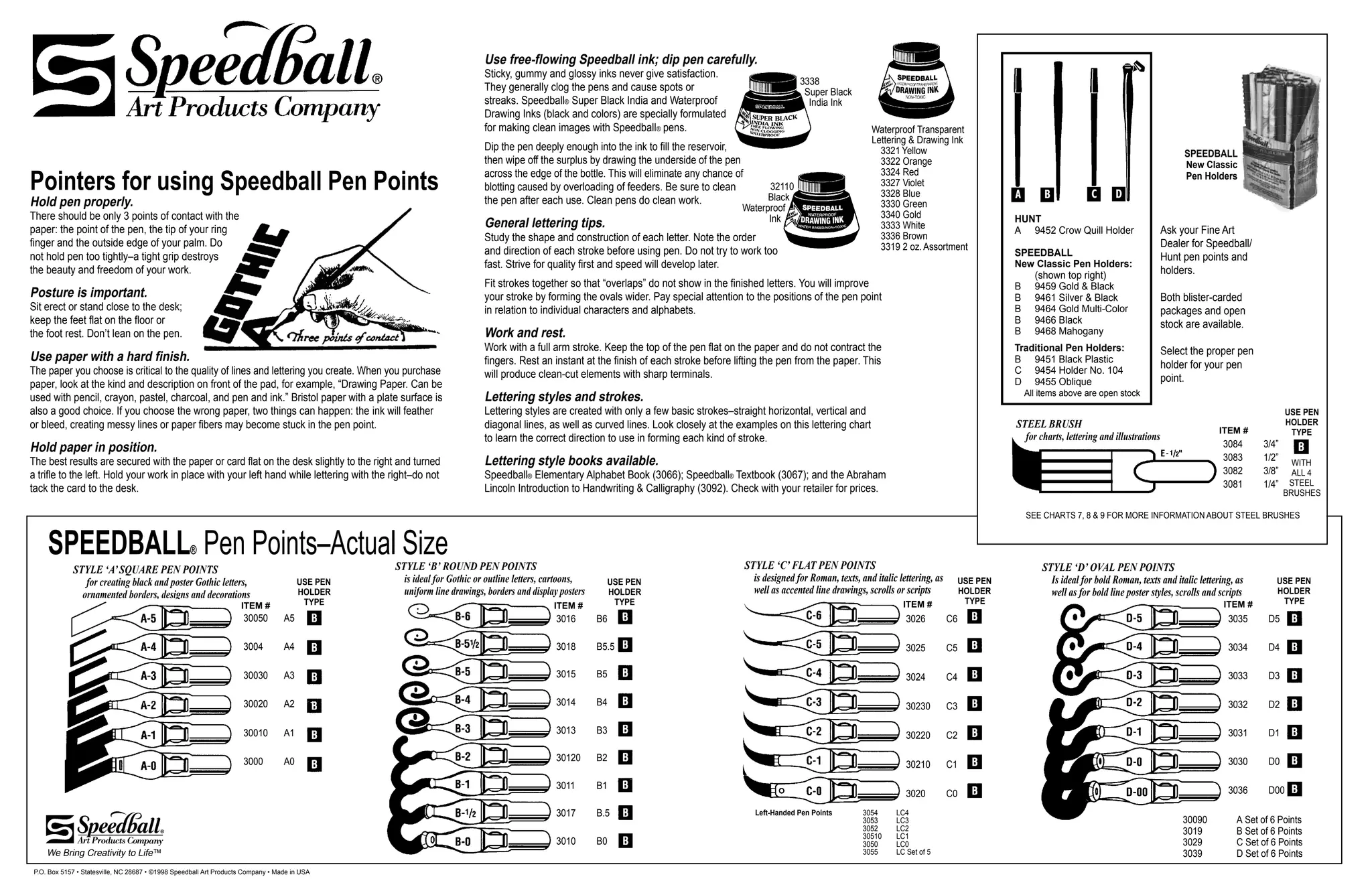 TIPOS DE PUNTAS PARA LETTERING TEORIA.pdf