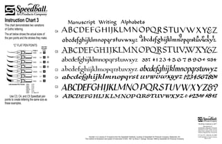 TIPOS DE PUNTAS PARA LETTERING TEORIA.pdf