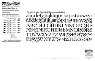 TIPOS DE PUNTAS PARA LETTERING TEORIA.pdf