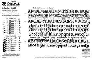 TIPOS DE PUNTAS PARA LETTERING TEORIA.pdf