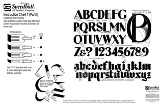 TIPOS DE PUNTAS PARA LETTERING TEORIA.pdf