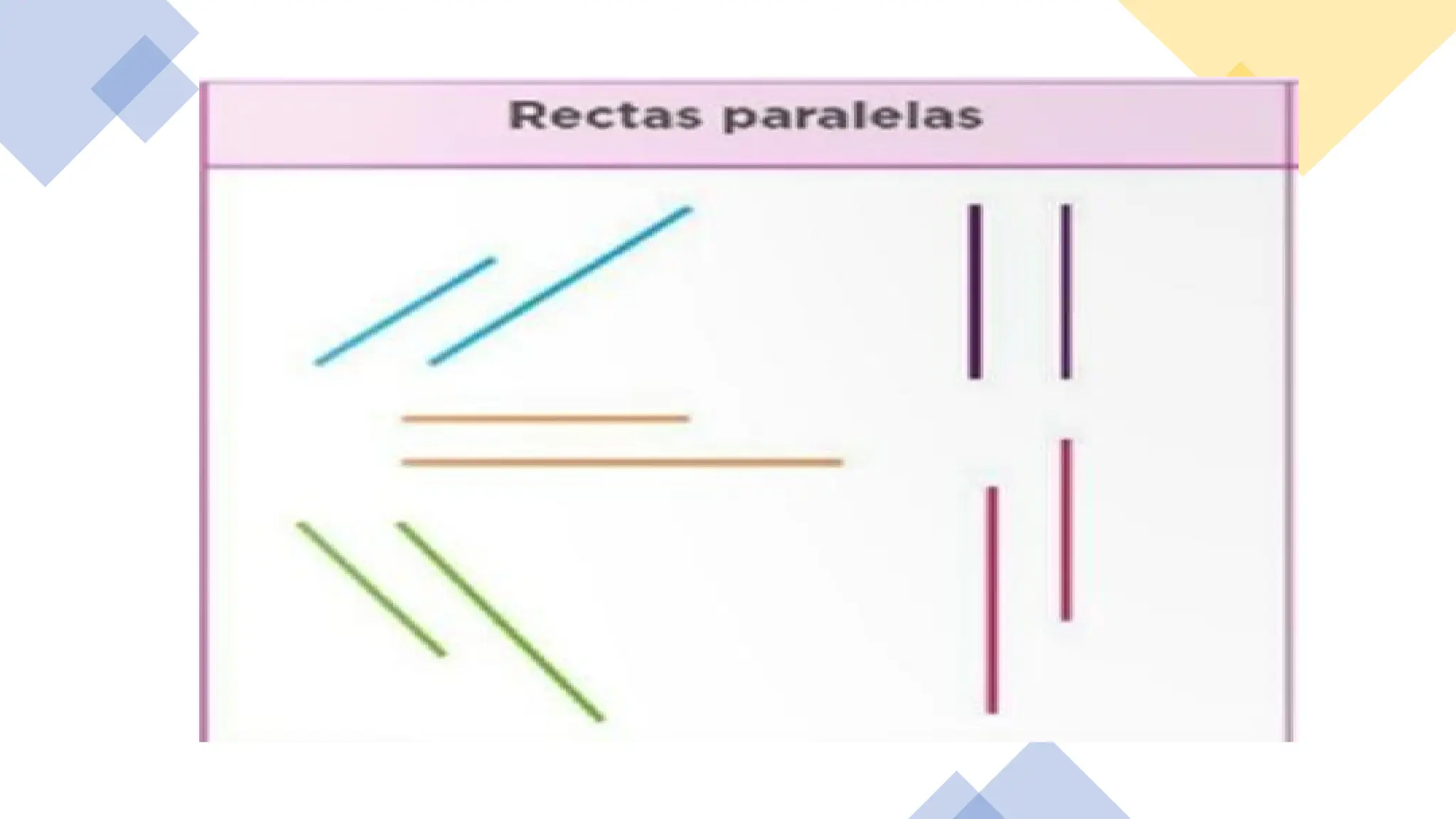 tipos de rectas en matematicas paralelas .pptx