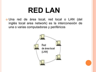 TIPOS DE REDES | PPTX