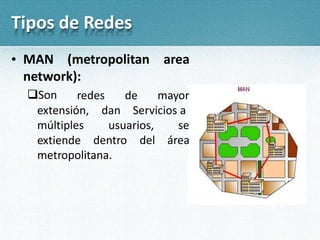 Tipos de redes | PPTX