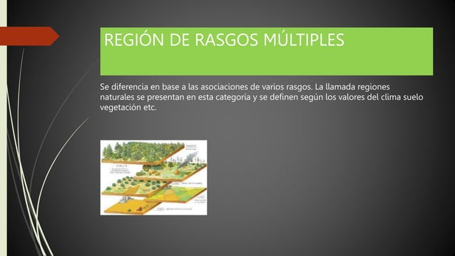 tipos de regiones presentación algo así si | PPT