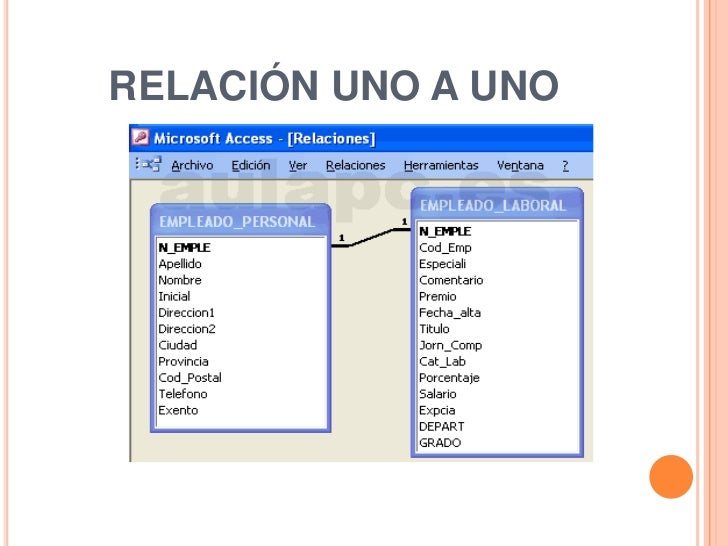 Tipos De Relaciones En Access