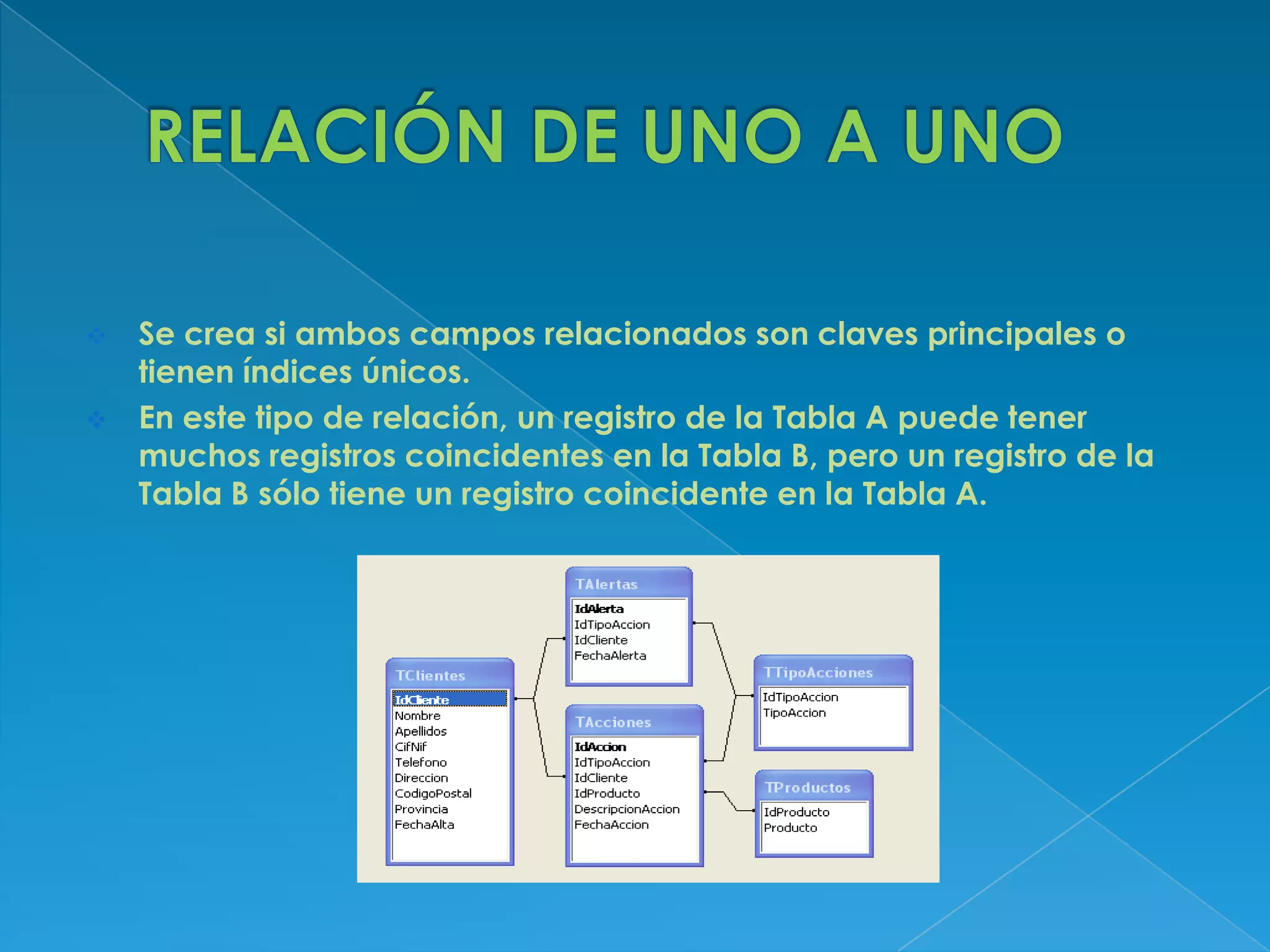 Tipos de relaciones en access | PPTX