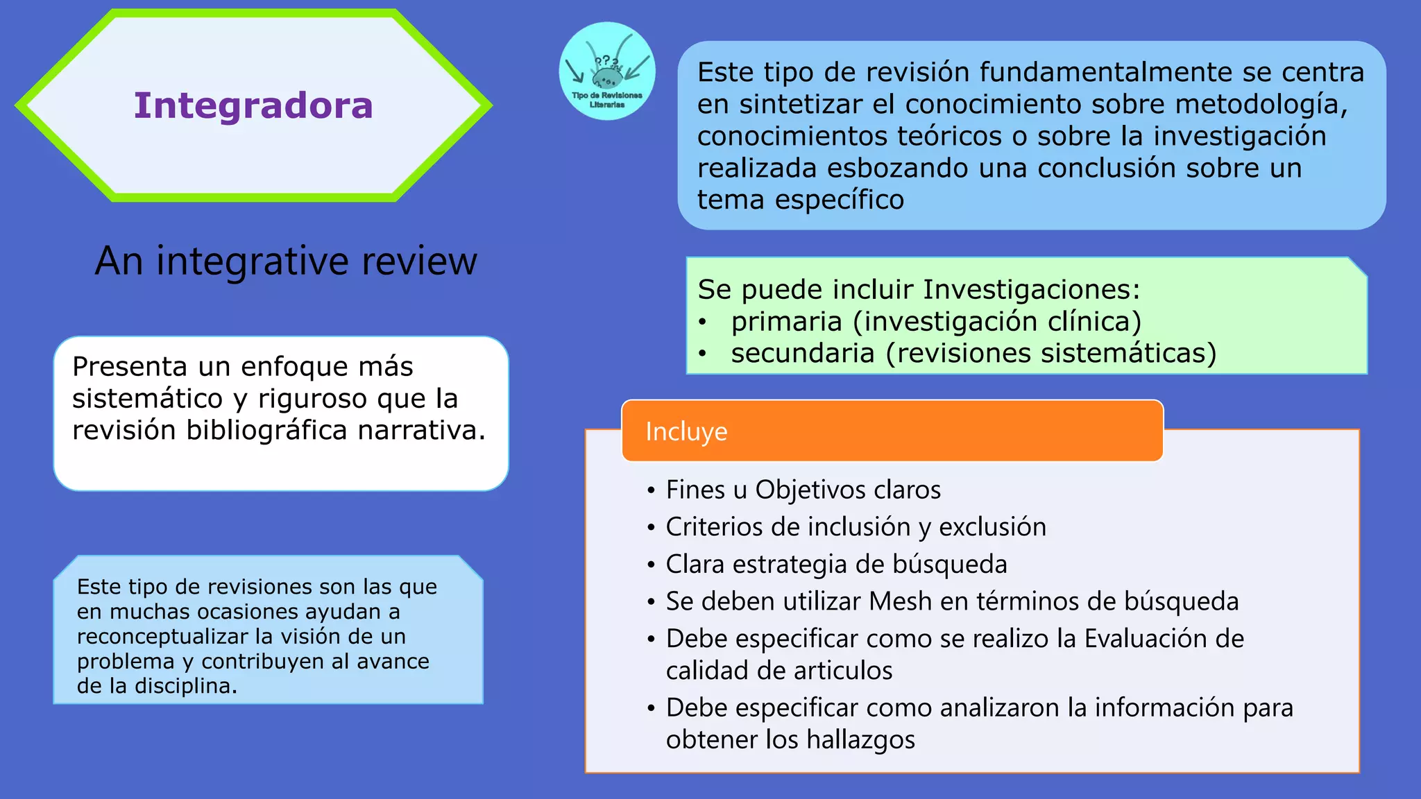 tipos de revisiones.pptx