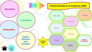 tipos de revisiones.pptx