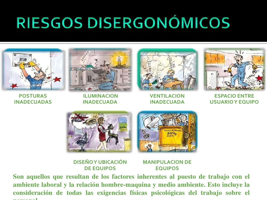 Tipos de riesgos