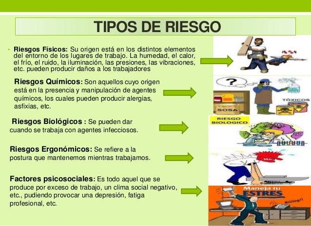 Tipos de riesgos ,su clasificacion y sus